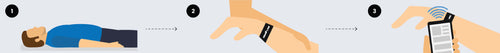 Hero Link® Medical ID & Mental Health Devices