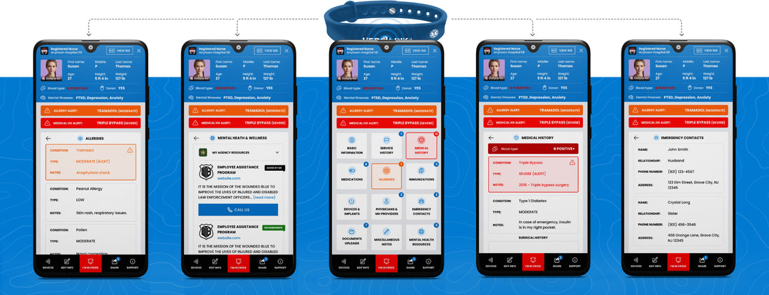 Hero Link® Medical & Wellness ID Devices